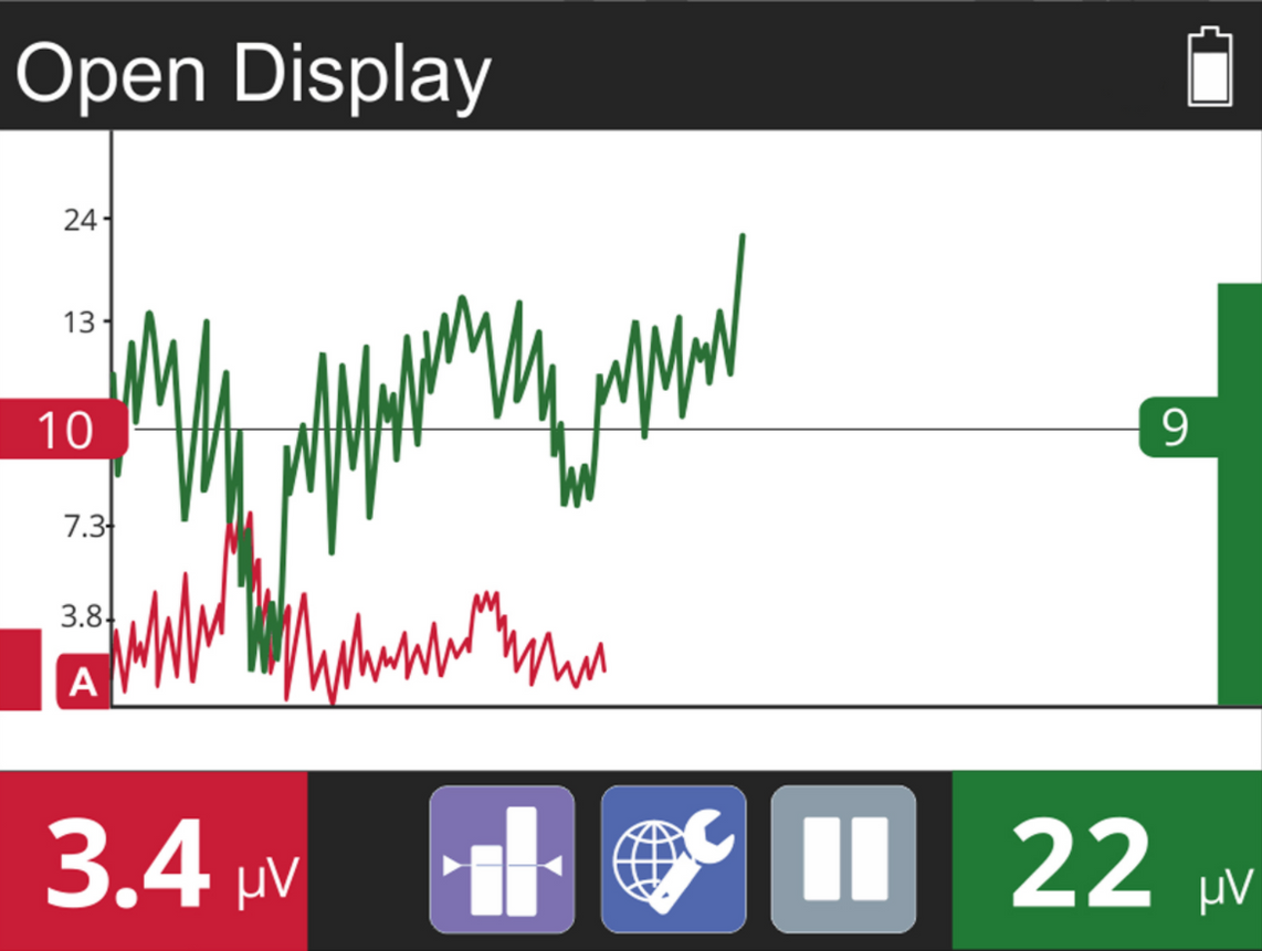 NeuroTrac MyoPlus 2 Pro — MTM - Médical Tronik